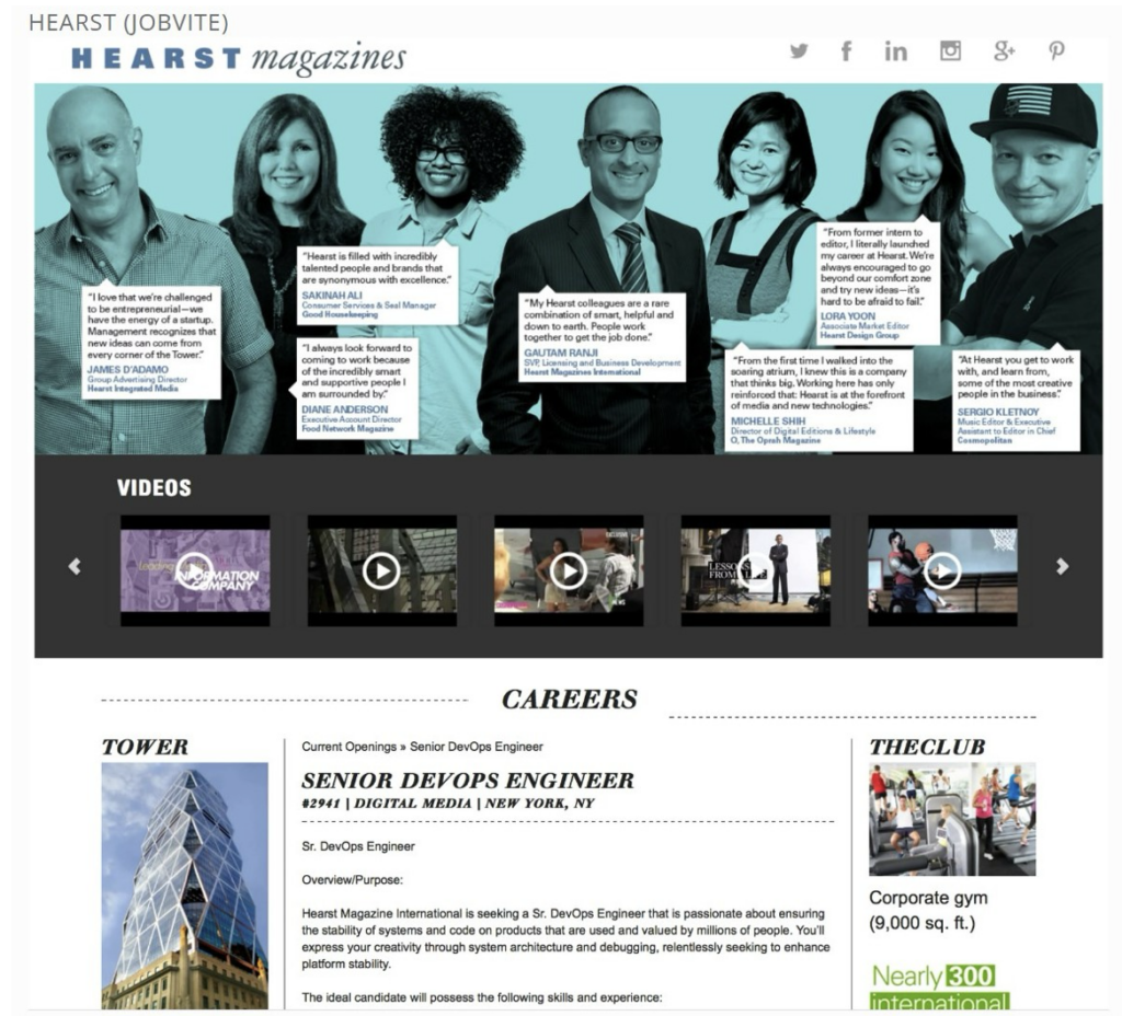 12 Great Examples of Modern Job Descriptions & Templates | Ongig Blog