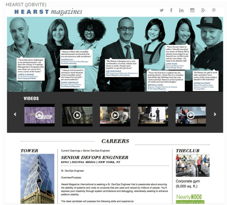 12 Great Examples of Modern Job Descriptions & Templates | Ongig Blog