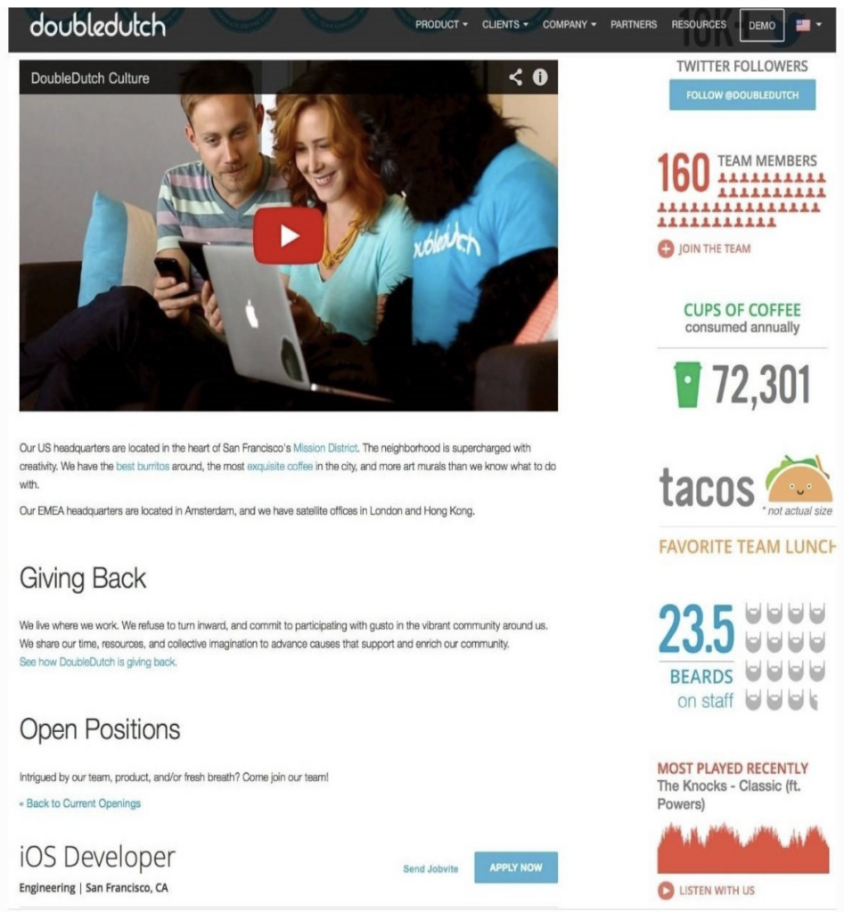 12 Great Examples of Modern Job Descriptions & Templates | Ongig Blog