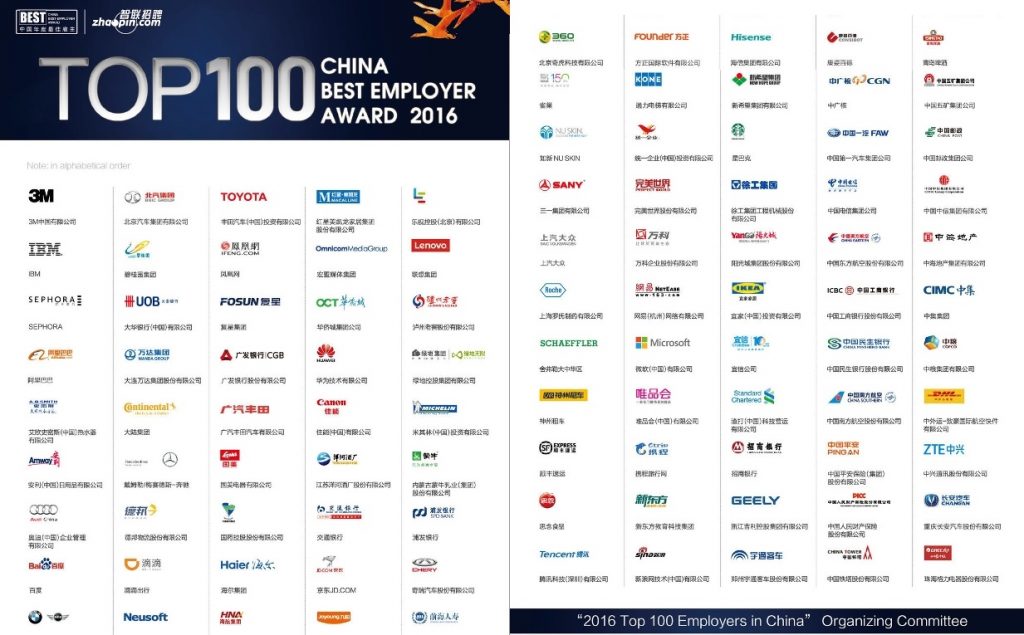 A Comprehensive List of Employer of Choice Awards | Ongig Blog