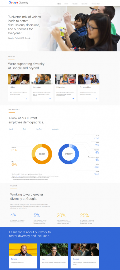 3 Awesome Company Diversity Pages | Ongig Blog