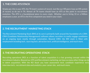 My Candid Chat with Tim Sackett About Your “Talent Acquisition Stack ...
