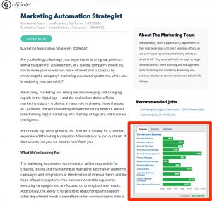 7 Reasons "Why" Candidates Should Work for You | Ongig Blog
