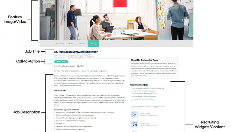 Job Postings | Ongig Blog