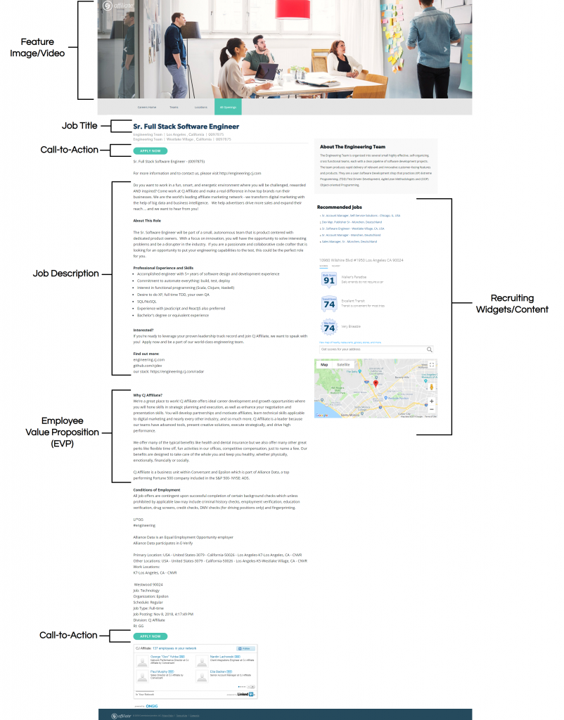 6 Steps for Creating the Best Job Postings (with Template) | Ongig Blog