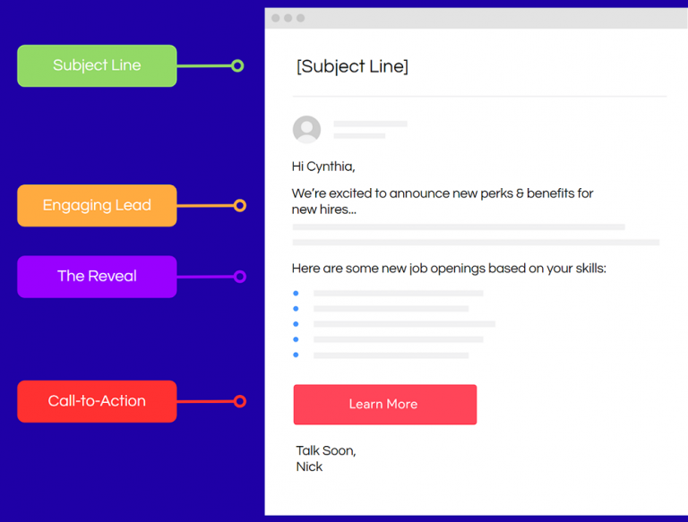 Recruitment Marketing: The Ultimate Guide | Ongig Blog