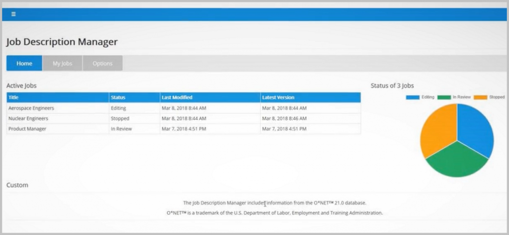 10+ Best Job Description Management Software Tools (2024)