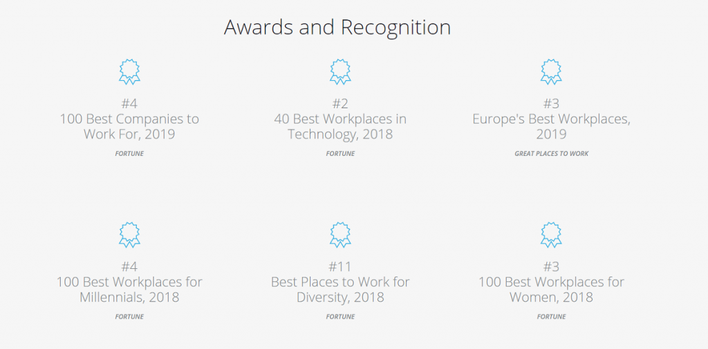 The Ultimate List of Company Career Site Ideas (35+ Features) | Ongig Blog