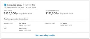 How to Write LinkedIn Job Descriptions | Ongig Blog