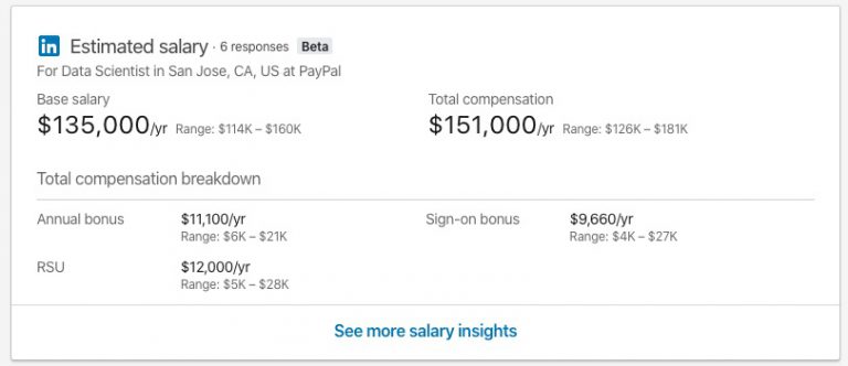 How to Write LinkedIn Job Descriptions | Ongig Blog