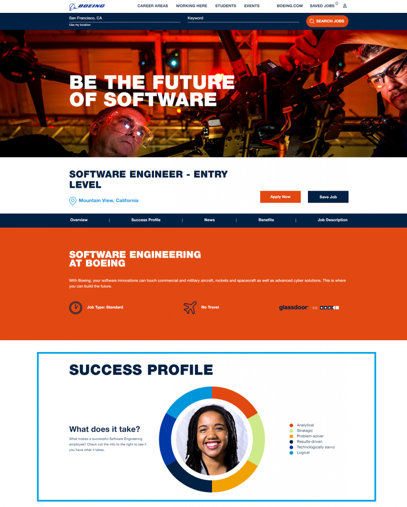 5 Creative Job Posting Ideas | Ongig Blog