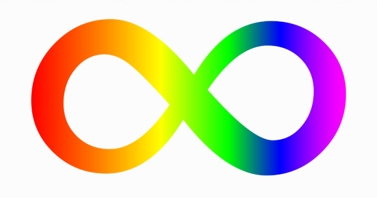 Neurodiversity: The Definitive Guide | Ongig Blog
