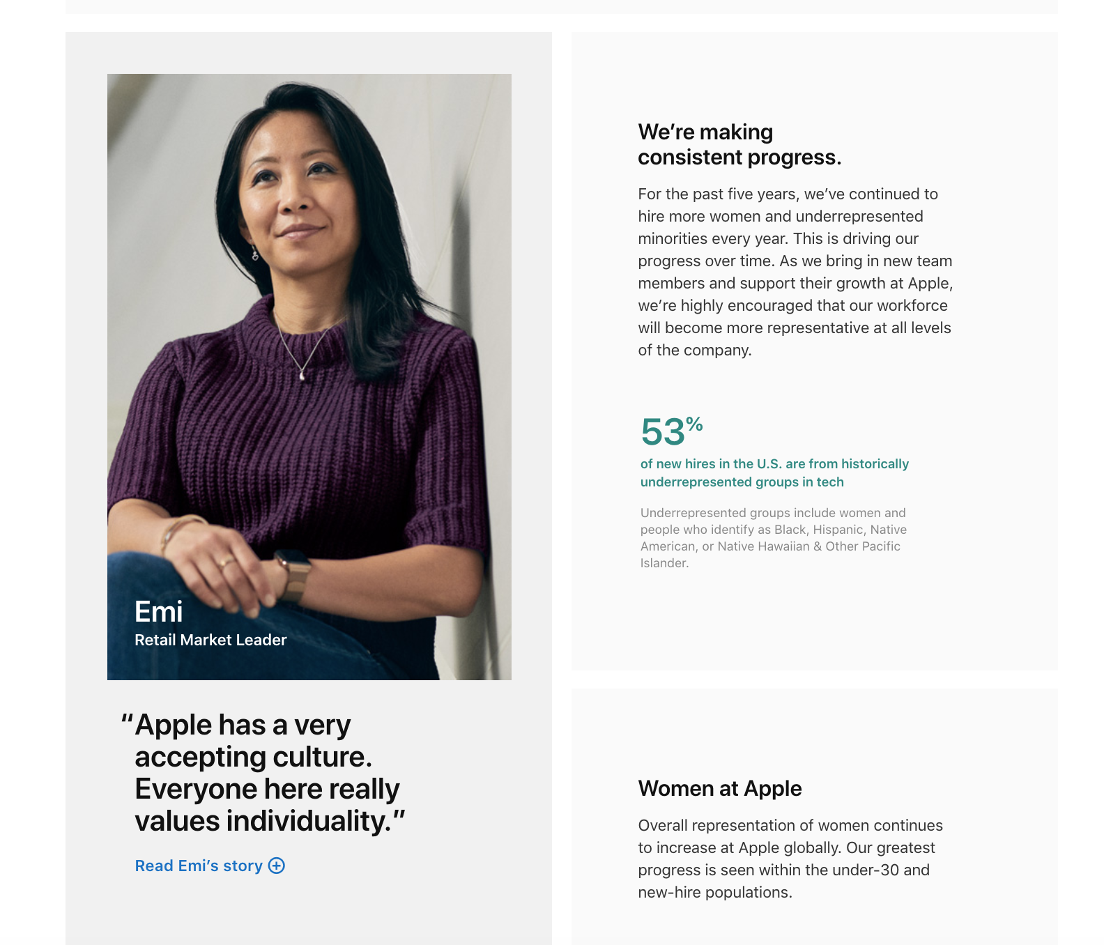 7 Steps to Implement a Diversity and Inclusion Strategy | Ongig Blog