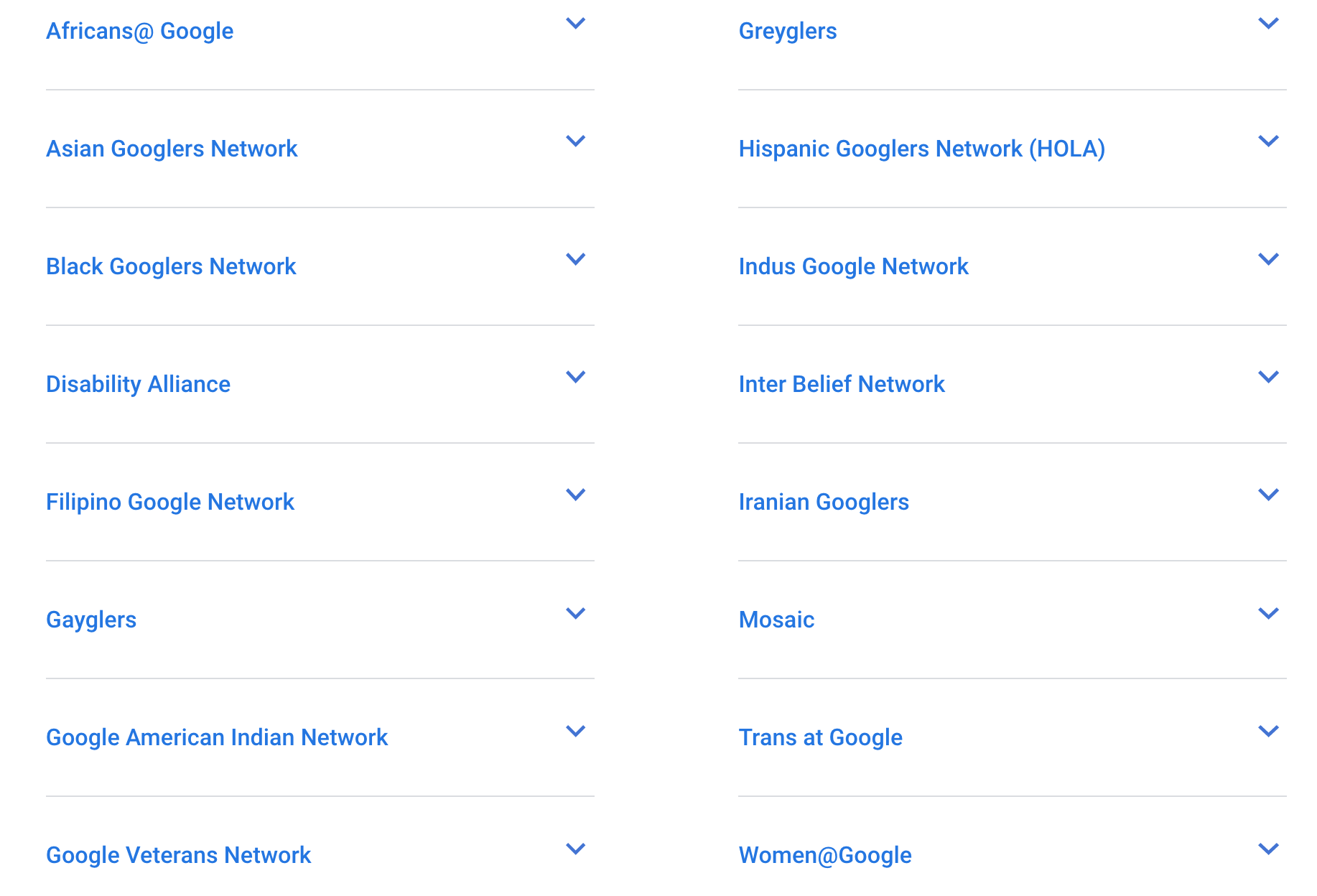 7 Steps to Implement a Diversity and Inclusion Strategy | Ongig Blog