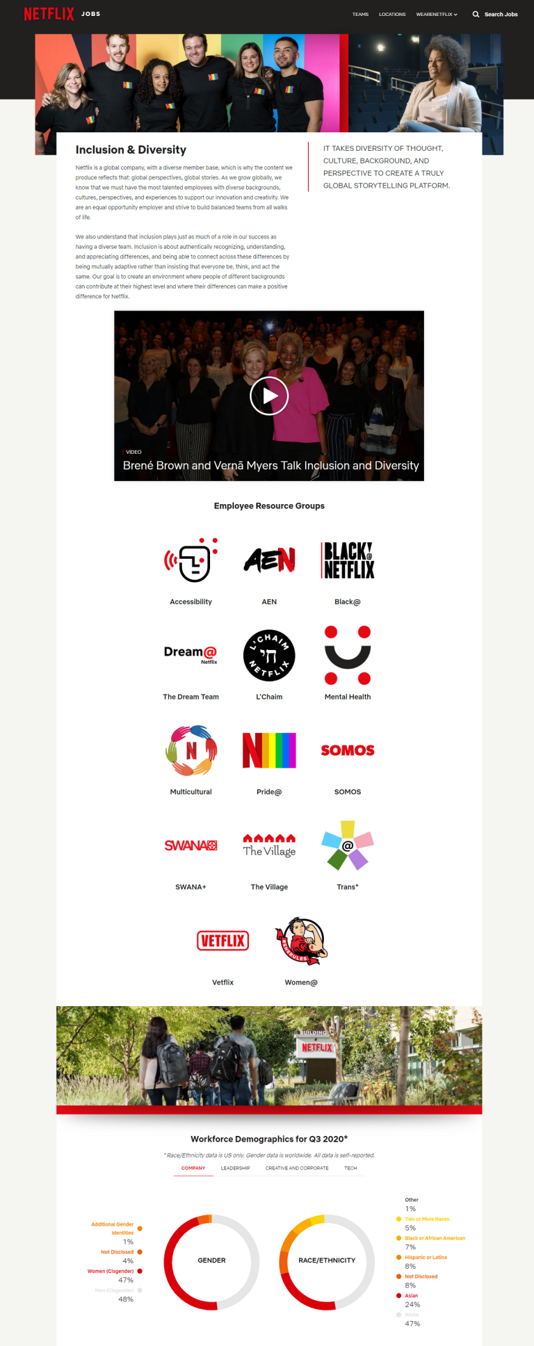 5 Impressive Diversity Pages | Ongig Blog