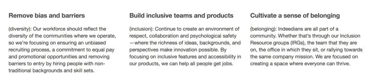 Top 22 Diversity Mission Statements for HR Teams | Ongig Blog