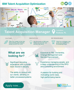 10+ Creative Catchy Job Postings (2024 Update) | Ongig Blog