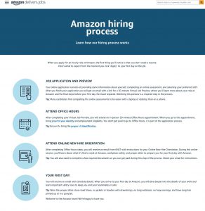 Amazon Hires 1,400 People a Day [8 Tips on How They Do It] | Ongig Blog
