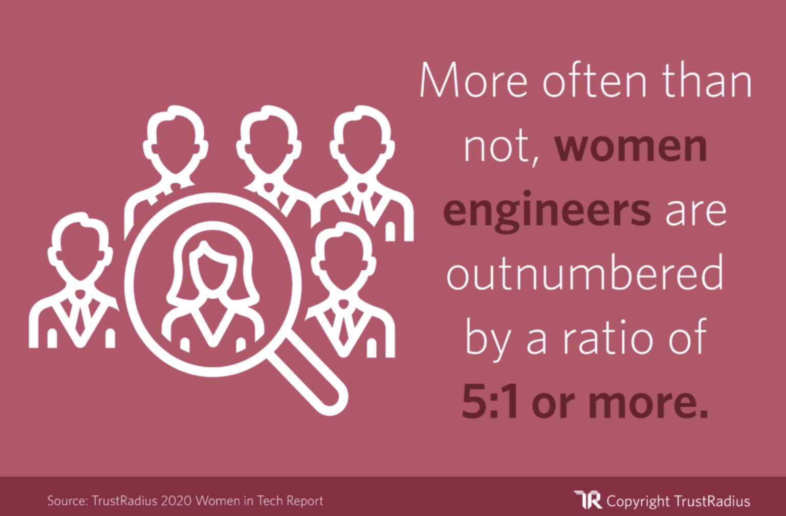 7 Helpful Tips for Diversity in Engineering Recruiting | Ongig Blog