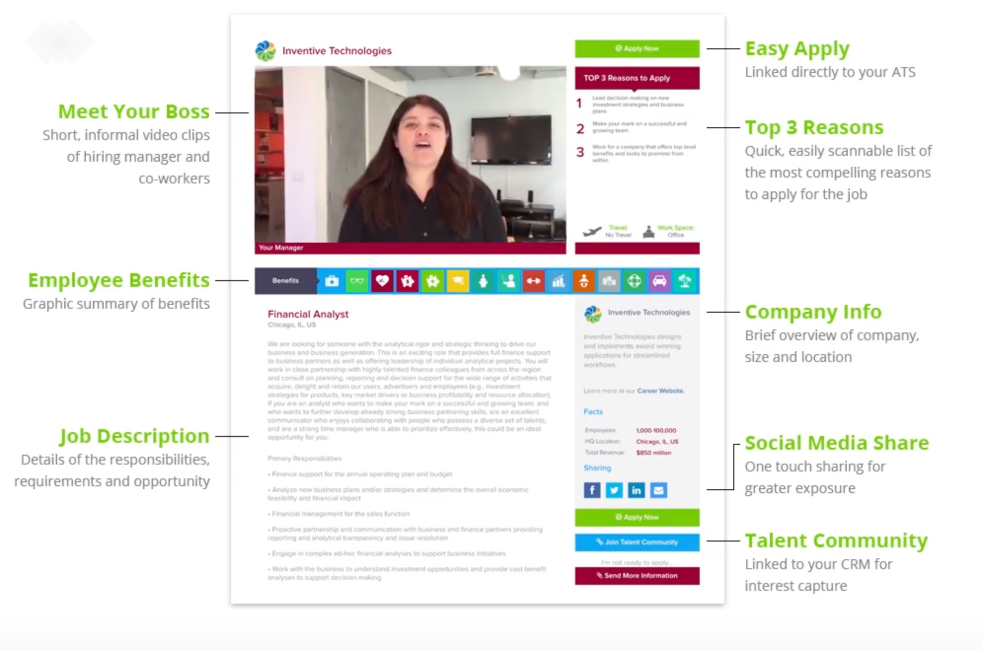 5 Tools for Creating the Best Job Descriptions [2021 RecTech JD Tech ...