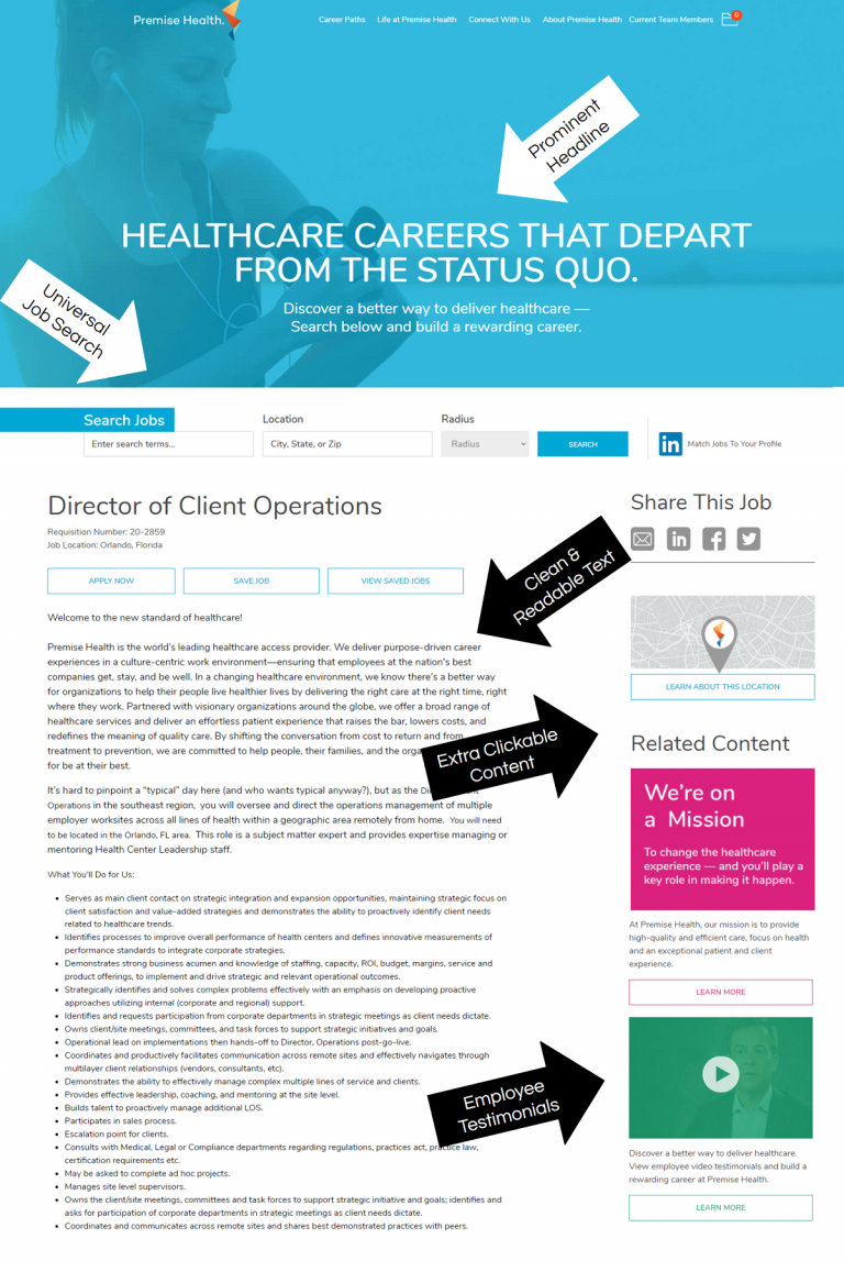 7 Helpful Examples of Creative Job Postings (in 2021) | Ongig Blog