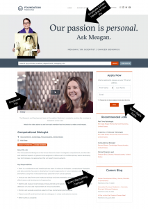 7 Helpful Examples of Creative Job Postings (in 2021) | Ongig Blog