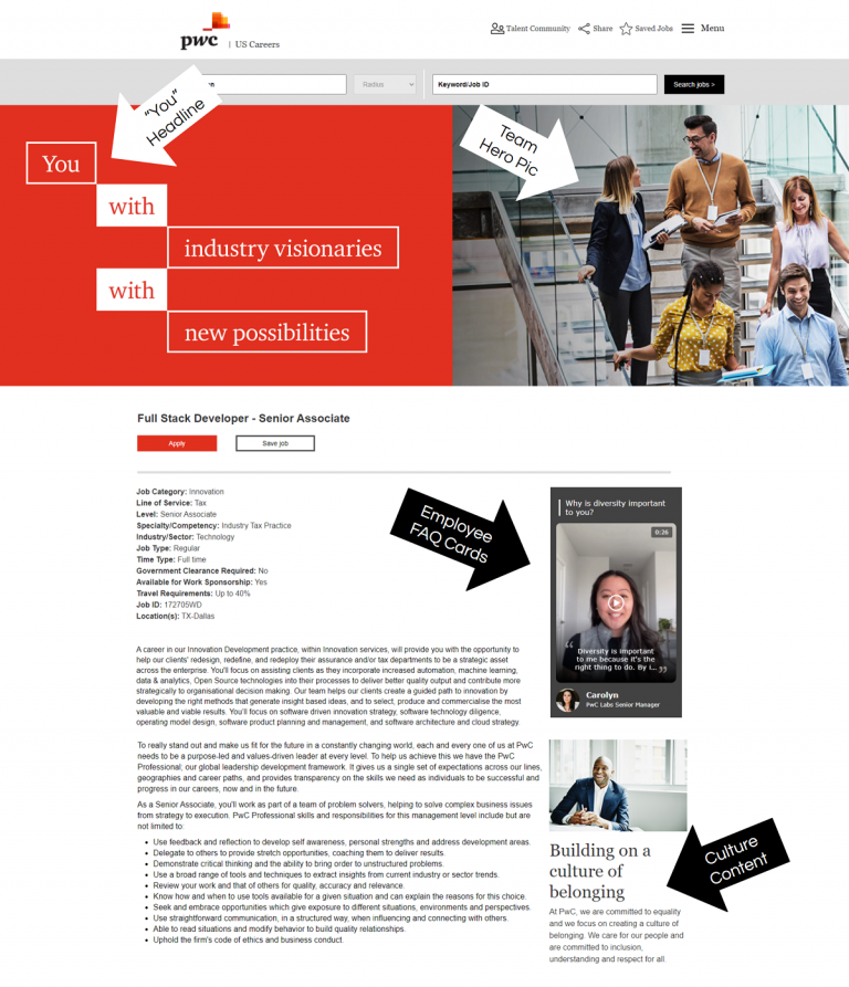 7 Helpful Examples of Creative Job Postings (in 2021) | Ongig Blog