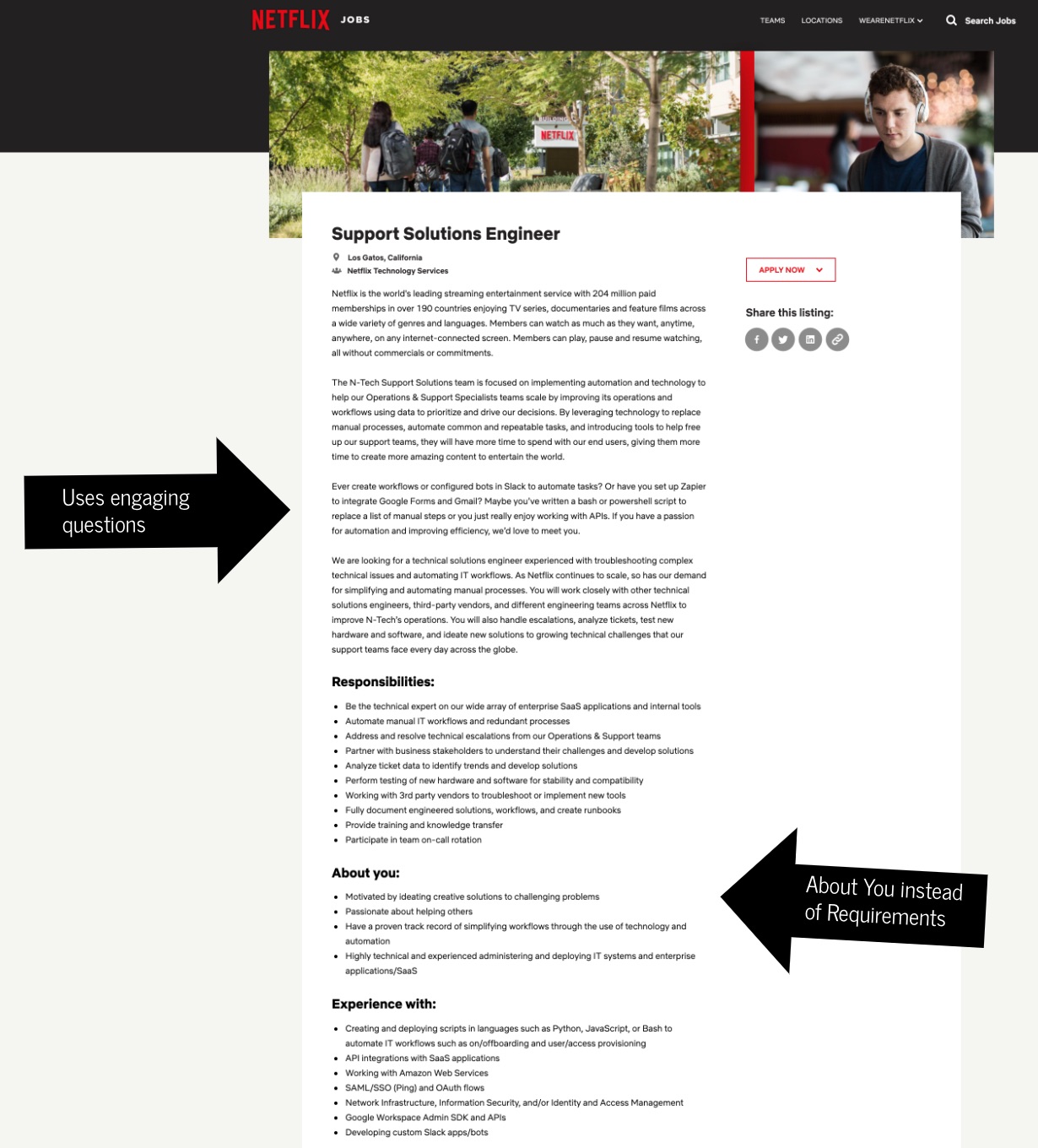 How to Write a Job Description — Best Practices & Examples (2024 Update ...