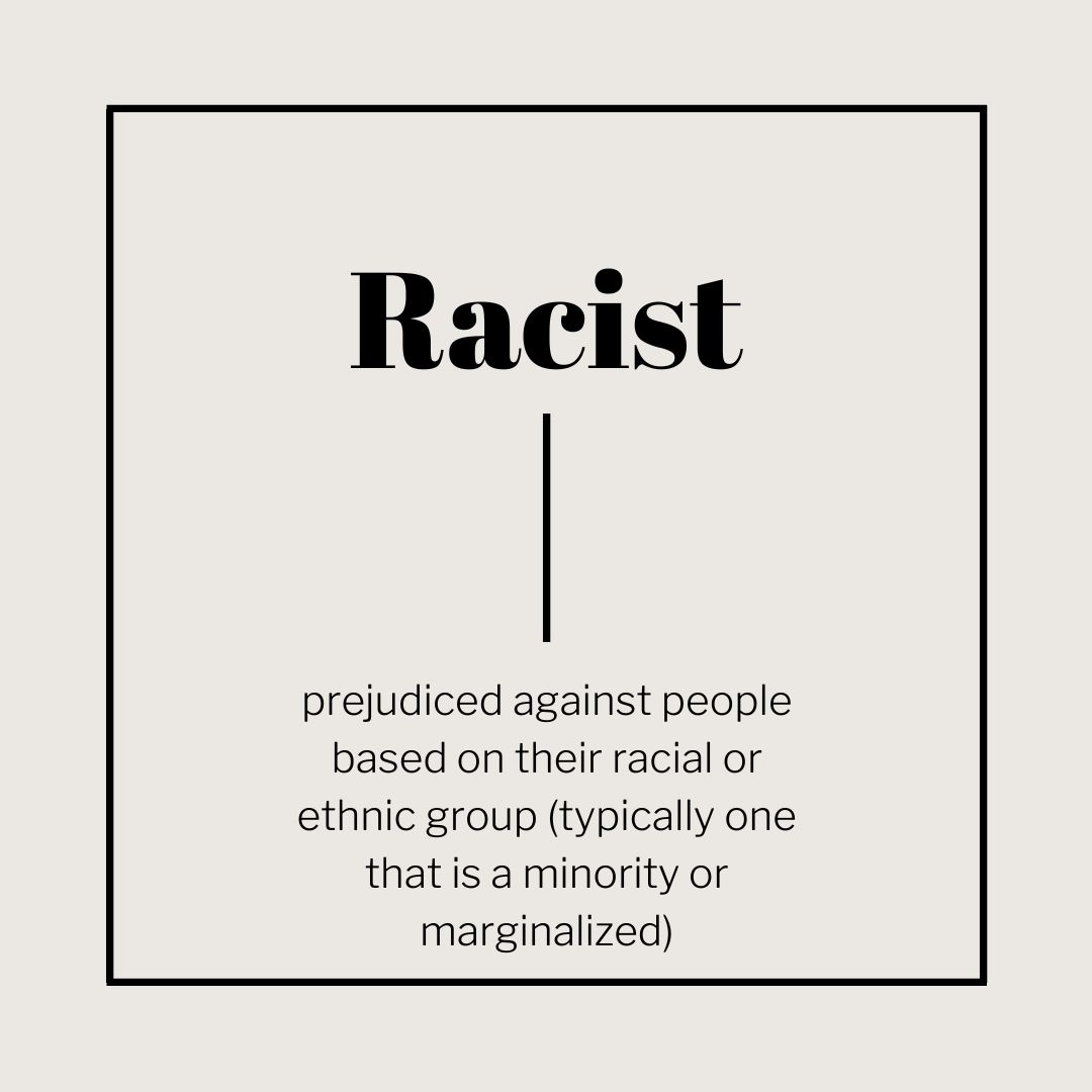 35 Words to Avoid that are the Opposite of Inclusive (2024) | Ongig Blog