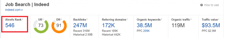 Top 18 Employer Reviews & Ratings Sites for 2024 | Ongig Blog