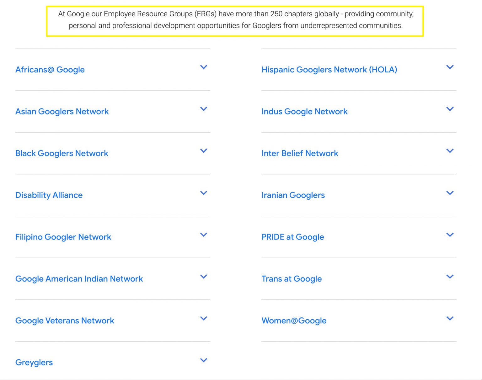 Employee Resource Groups: 5 Best Practices for You | Ongig Blog