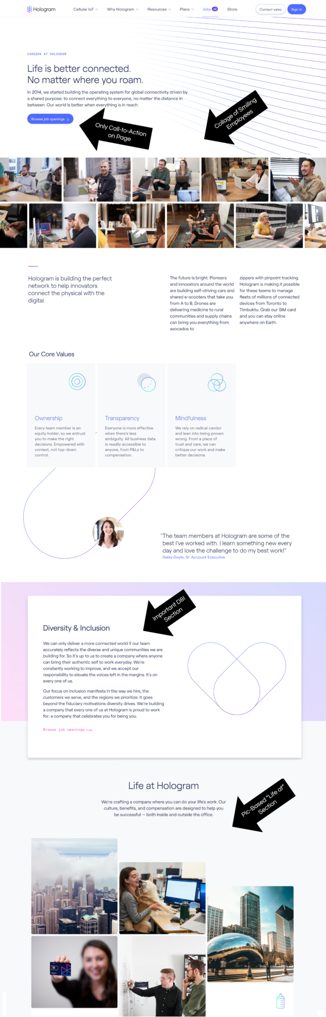 10 of the Best Career Pages in 2021 (and Why!) | Ongig Blog