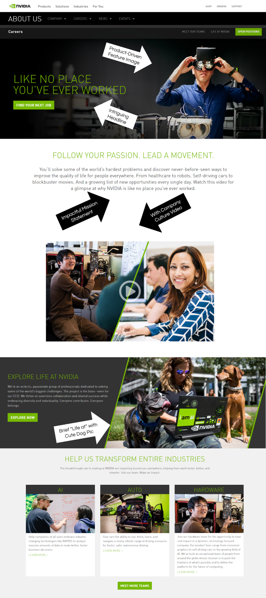 10 of the Best Career Pages in 2021 (and Why!) | Ongig Blog