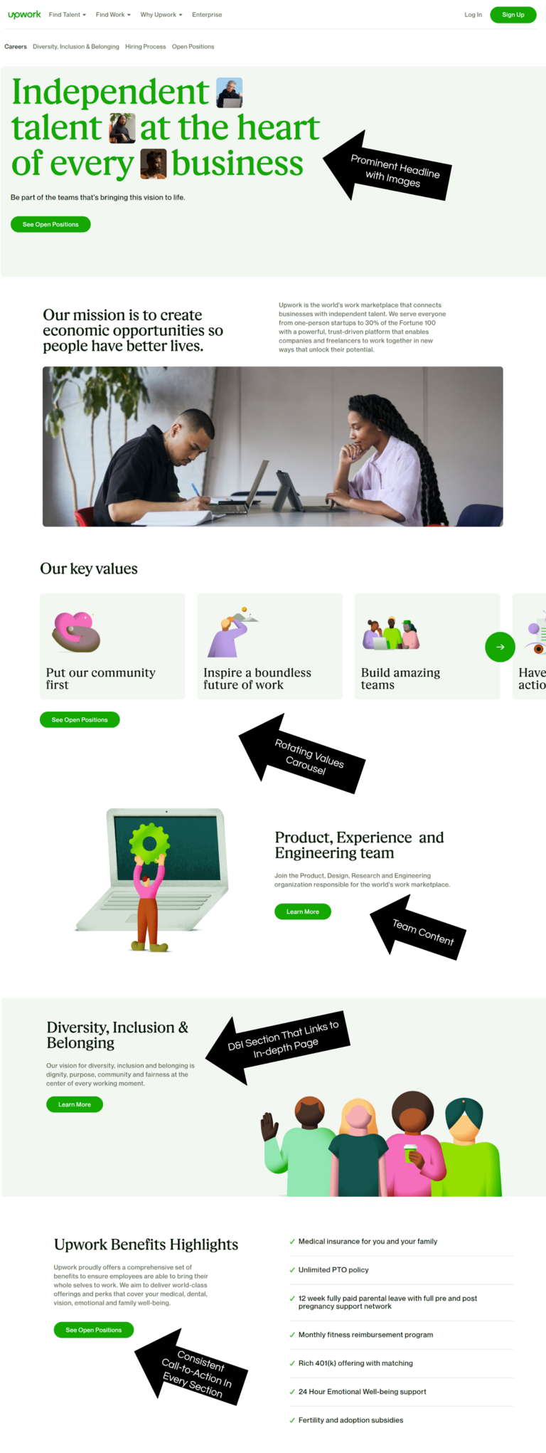 10 of the Best Career Pages in 2021 (and Why!) | Ongig Blog