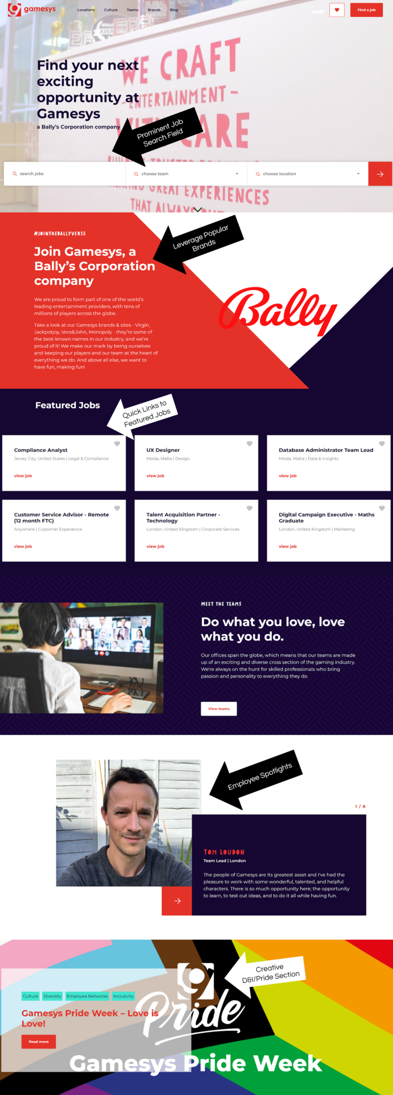10 of the Best Career Pages in 2021 (and Why!) | Ongig Blog