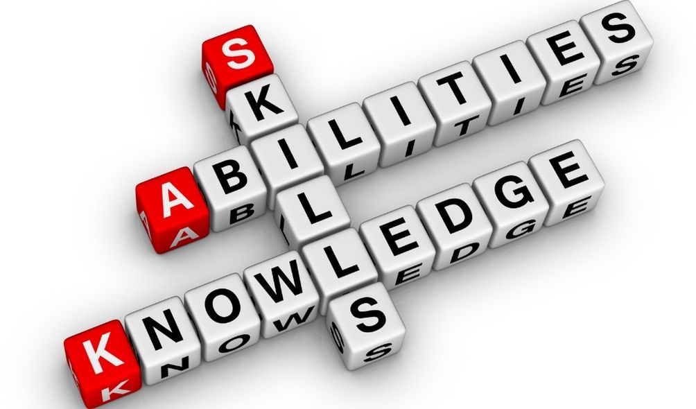 10 Examples Of KSAs To Use In Job Postings A Free Template Ongig Blog