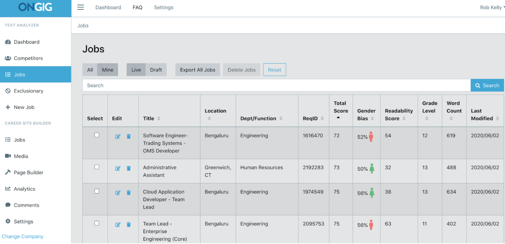 7 Best Job Description Builder Tools in 2024
