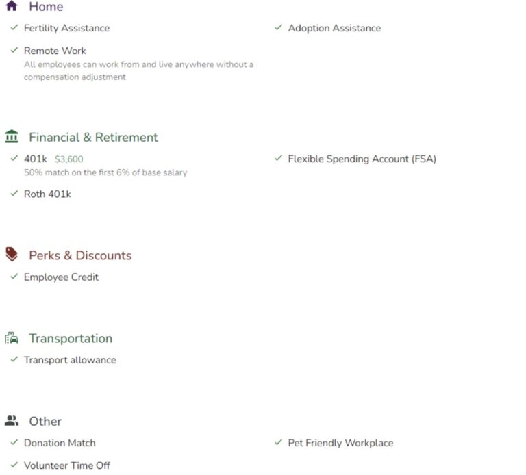 10 Examples of the Best Inclusive Job Descriptions | Ongig Blog