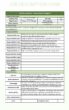 5 Examples of an Excel Job Description Template [+ free downloads ...