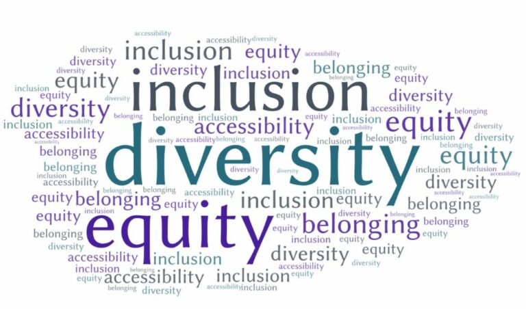 The Top 5 “DEI Words” to Know [+ their acronyms] | Ongig Blog