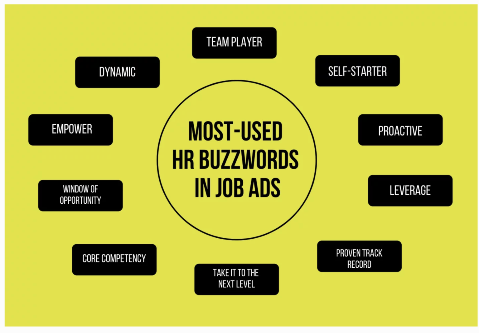 How to Attract Diverse Talent: 11 Helpful Tips to Write Inclusive Job Ads (2024) | Ongig Blog