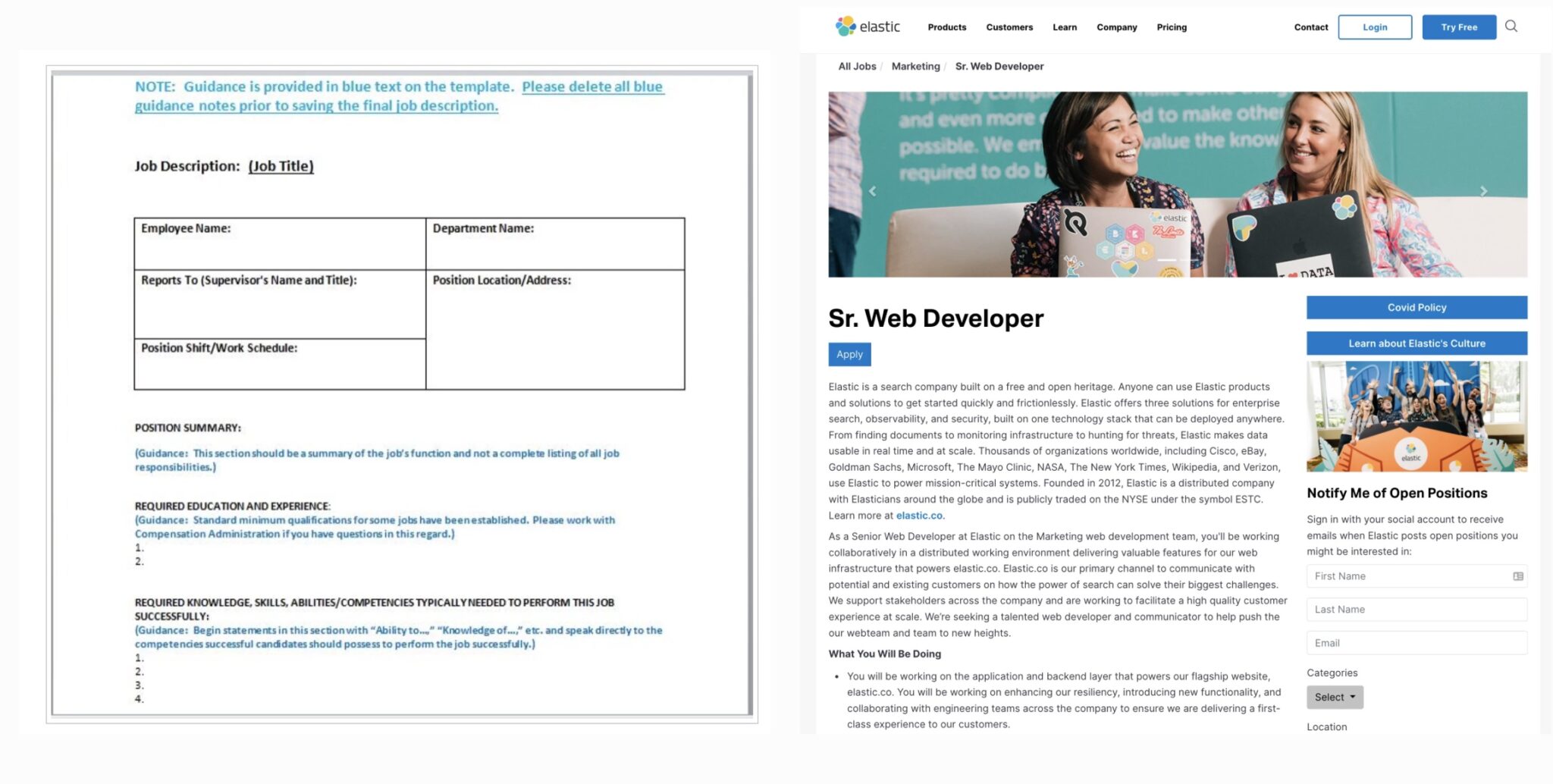 The Importance of Job Descriptions for Employers | Ongig Blog