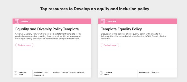 5 Examples of a Diversity and Inclusion Plan Template | Ongig Blog