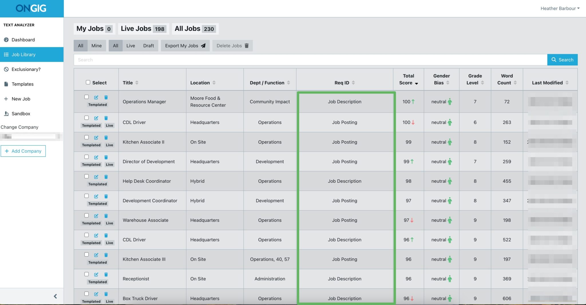 Other Names for a “Job Description”: 38 Useful Alternatives | Ongig Blog