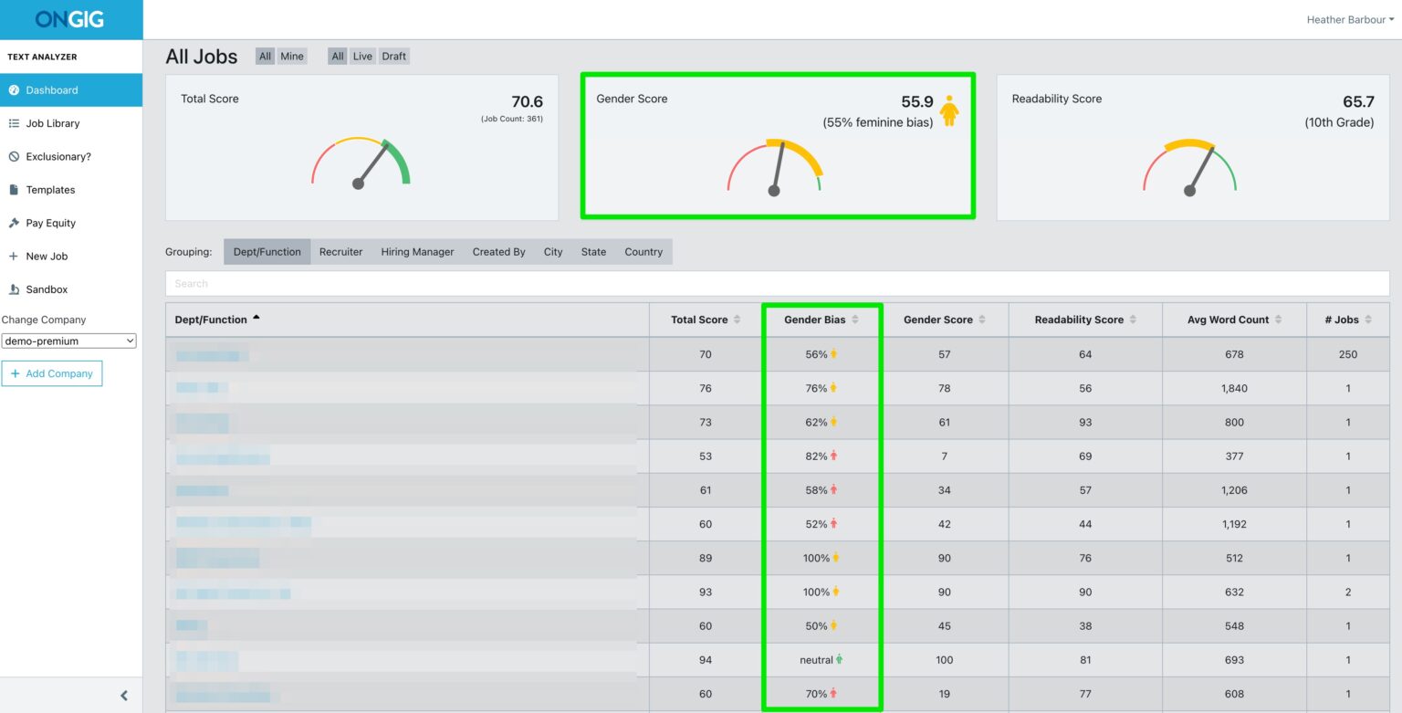 6 Ways to Create the Best Job Descriptions with Ongig | Ongig Blog