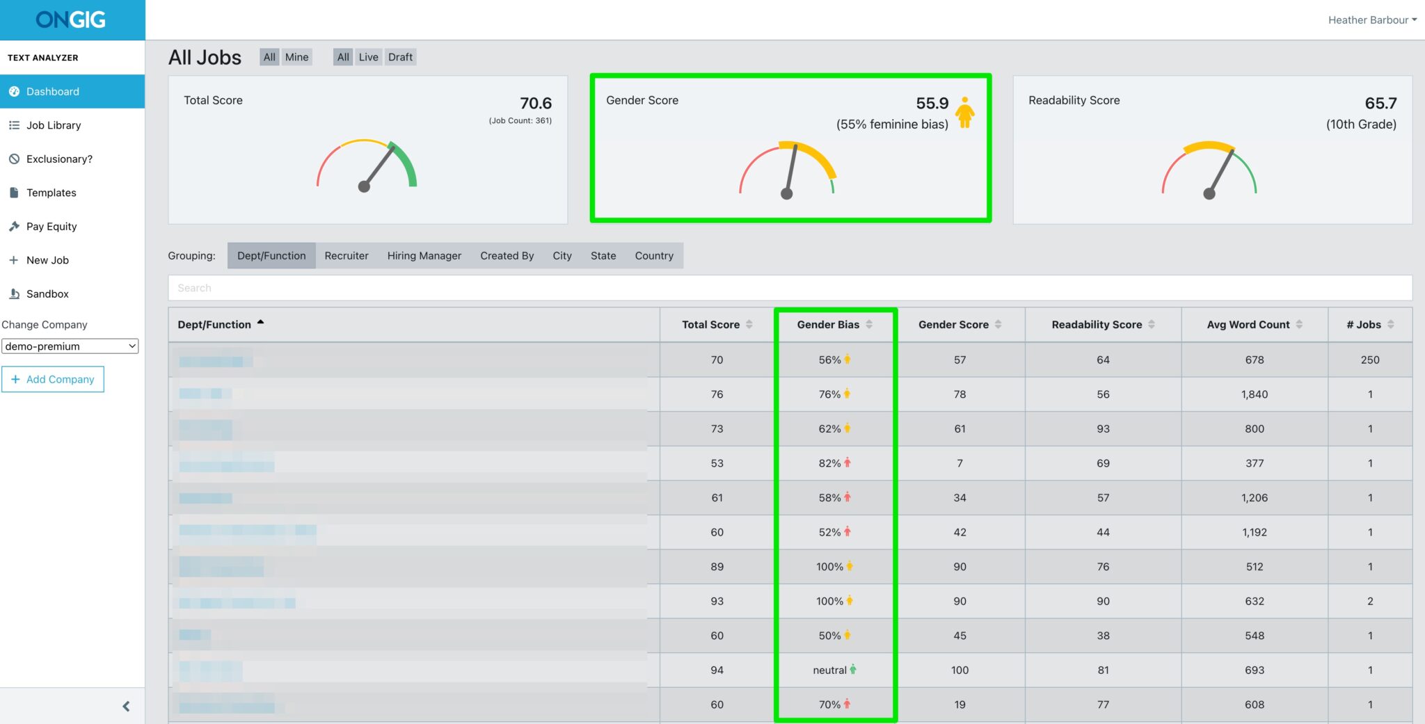 6 Ways to Create the Best Job Descriptions with Ongig | Ongig Blog
