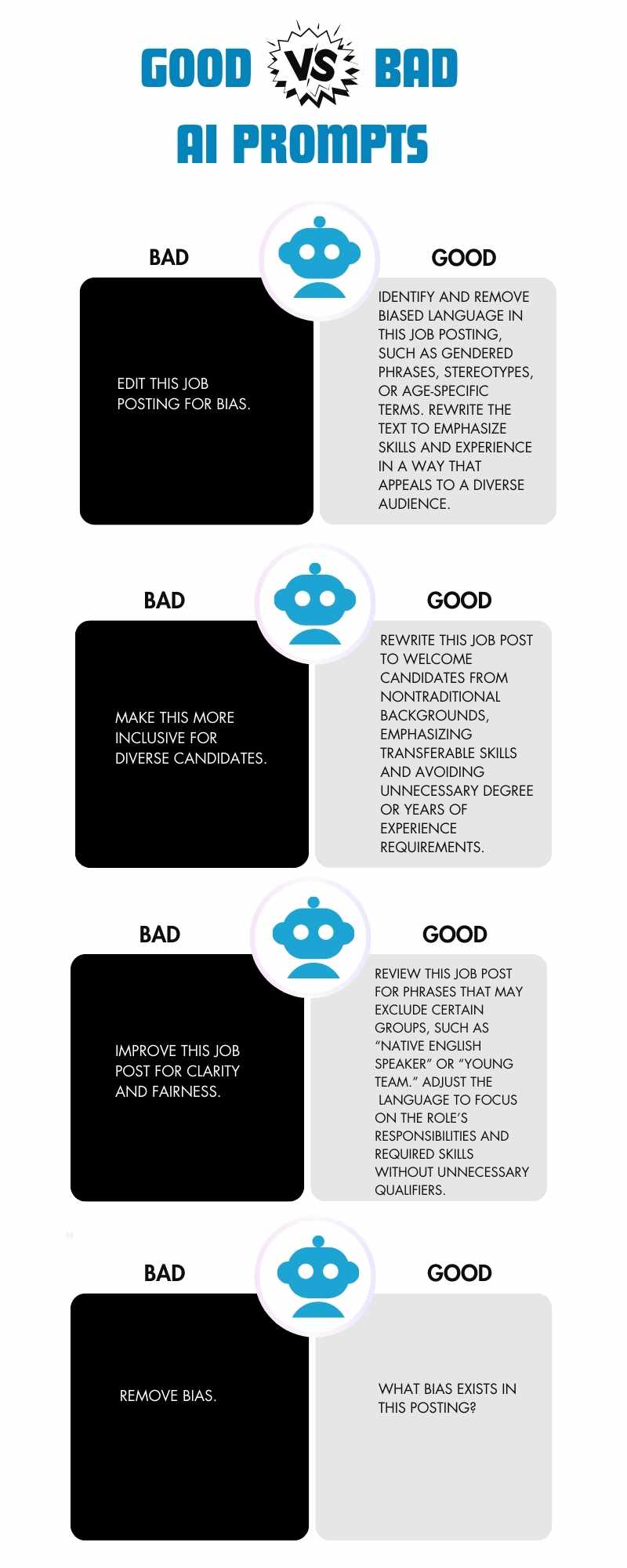 AI Prompt Tips To Remove Bias in Job Postings | Ongig Blog
